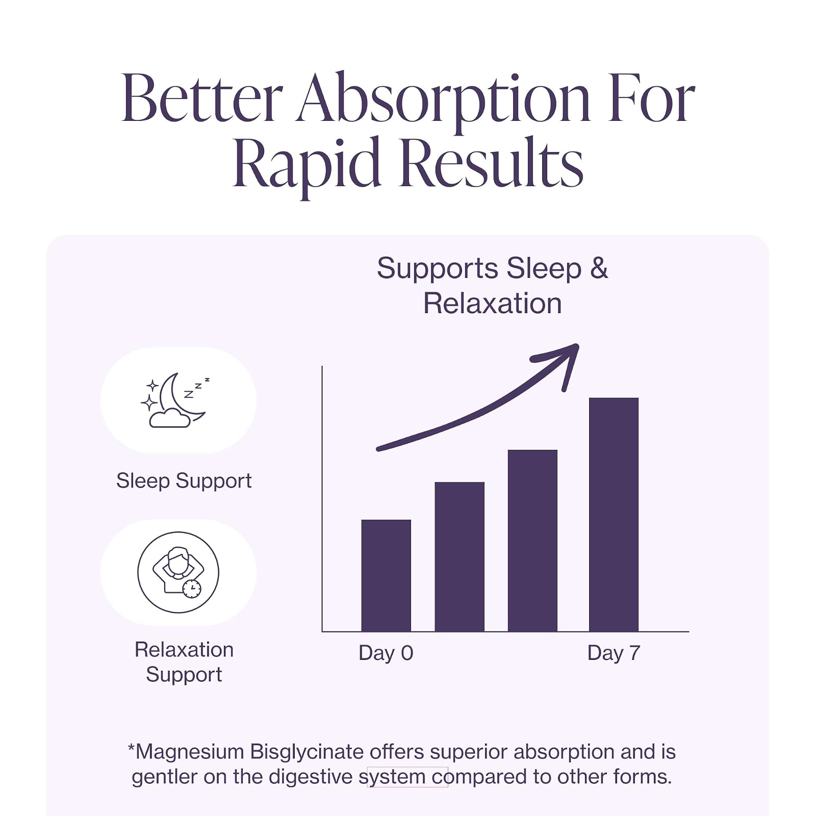 VitaminEsentials magnesium for relaxation