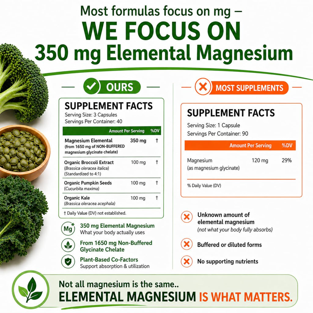 VitaminEsentials magnesium glycinate benefits