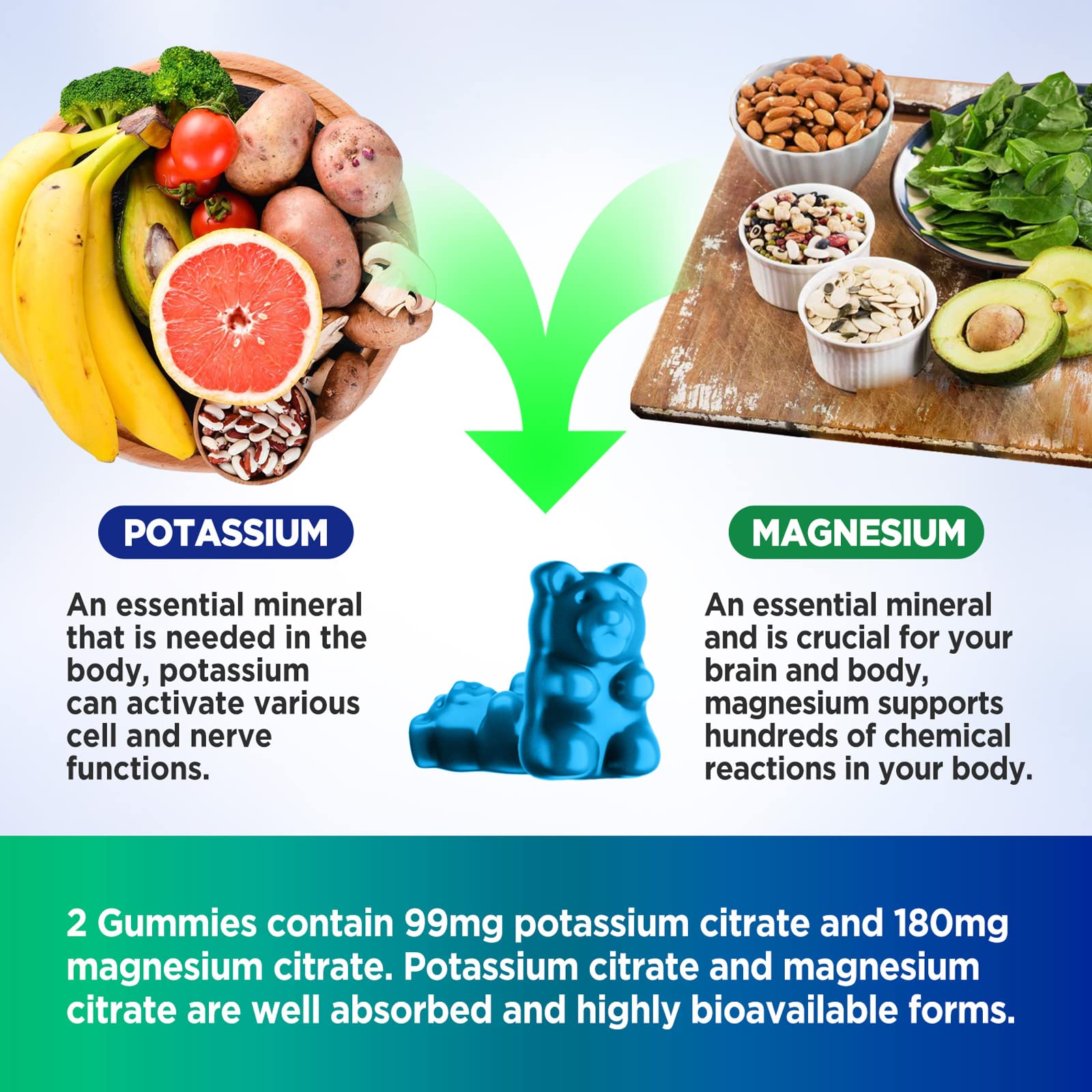 VitaminEsentials magnesium gummies for sleep