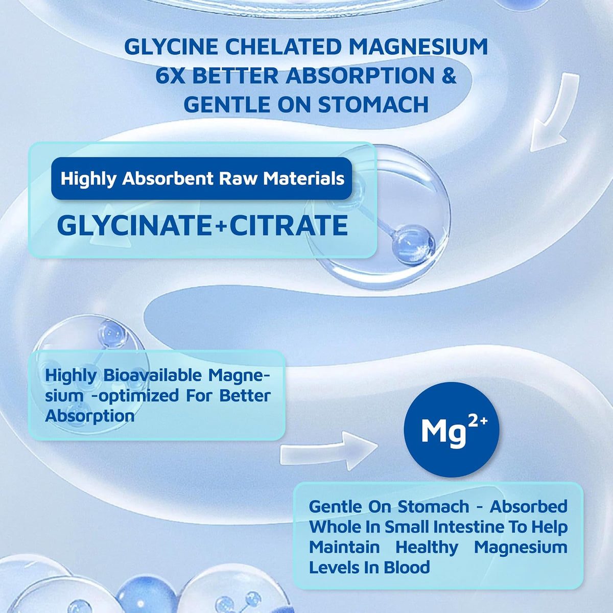 VitaminEsentials magnesium gummies for stress relief