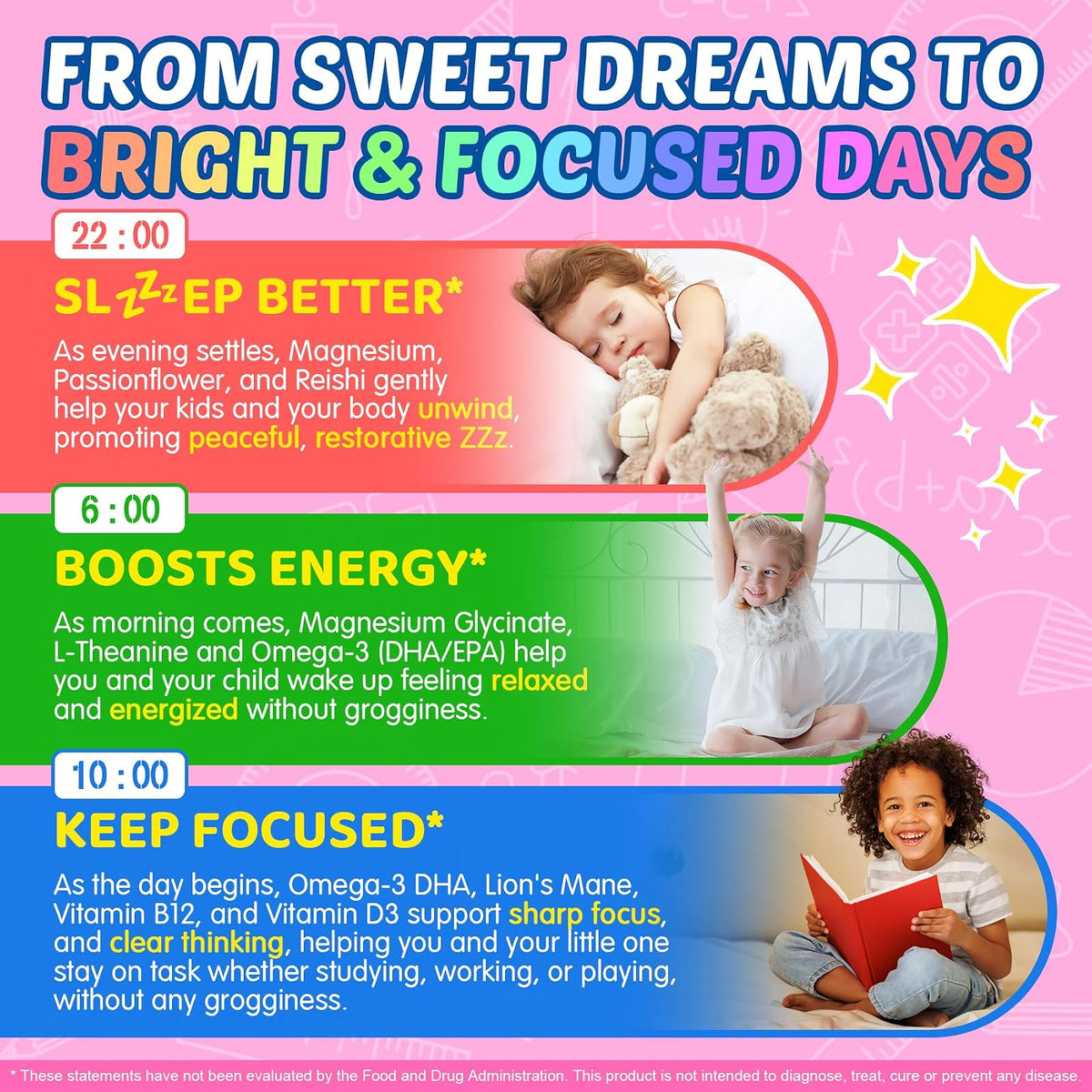 VitaminEsentials magnesium gummies for stress relief