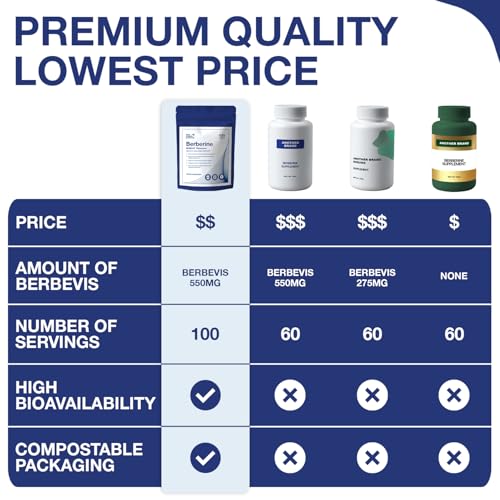 VitaminEsentials multivitamin capsules