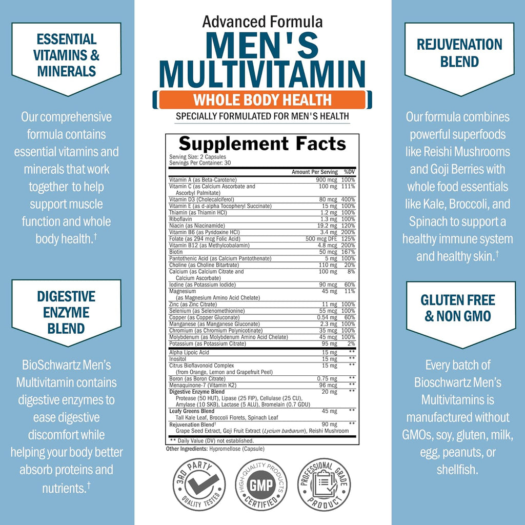 VitaminEsentials multivitamin for men
