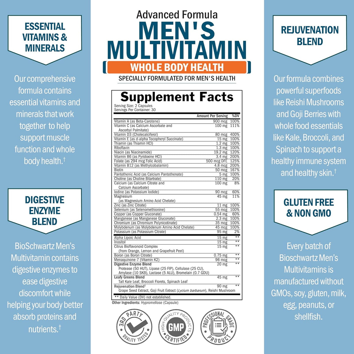 VitaminEsentials multivitamin for men