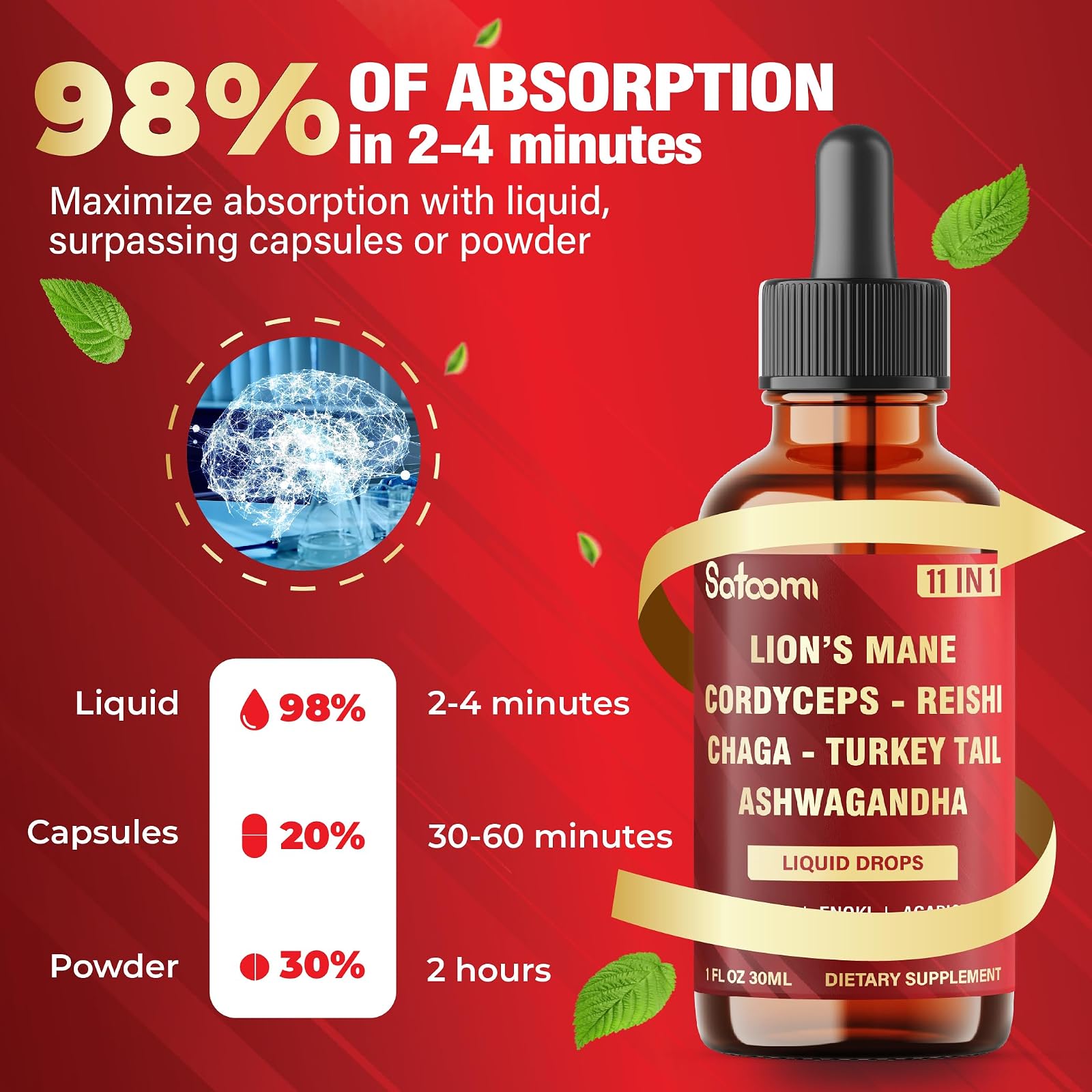 VitaminEsentials mushroom complex benefits