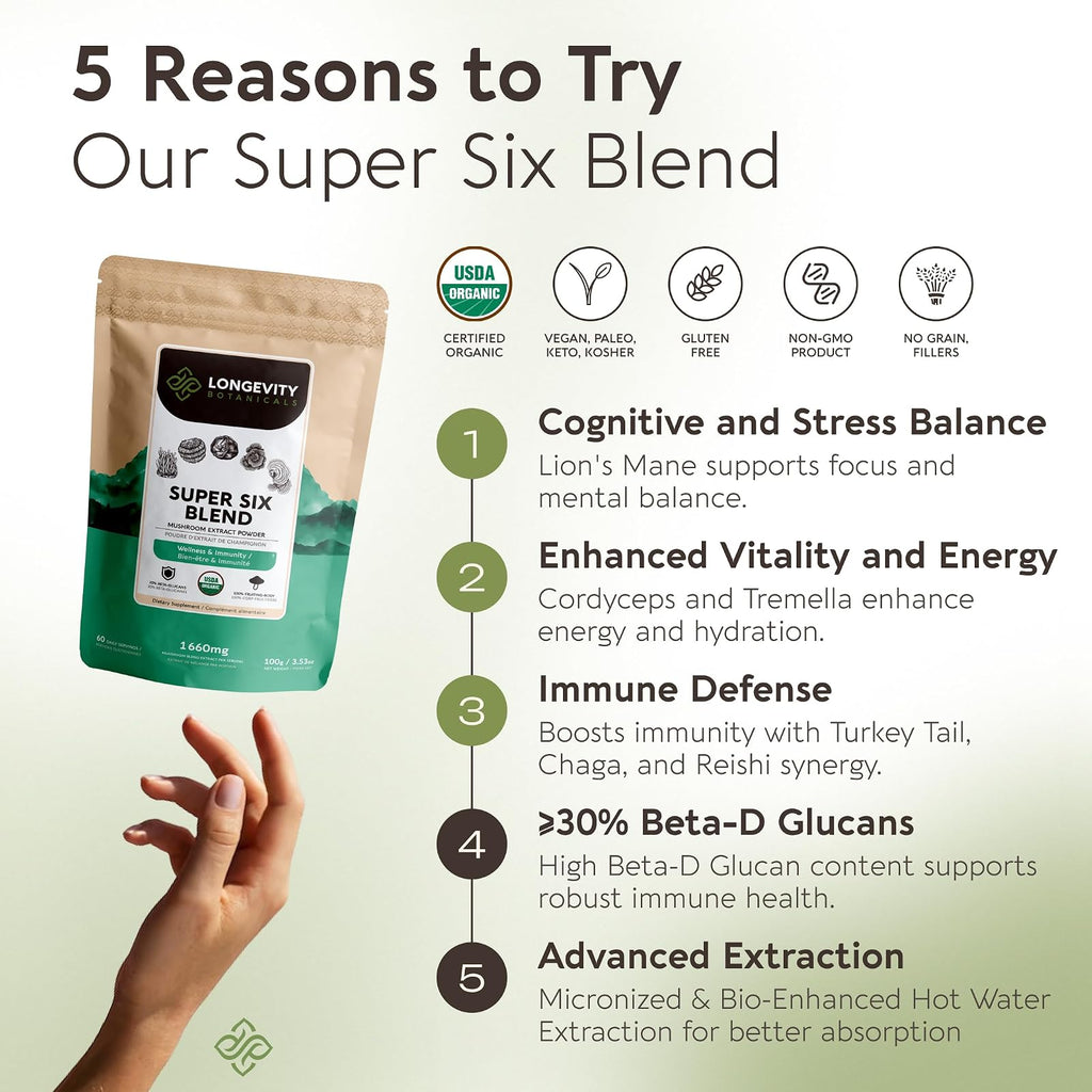 VitaminEsentials mushroom powder for immunity