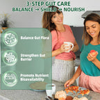 VitaminEsentials oregano oil for wellness