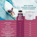 VitaminEsentials potassium citrate benefits