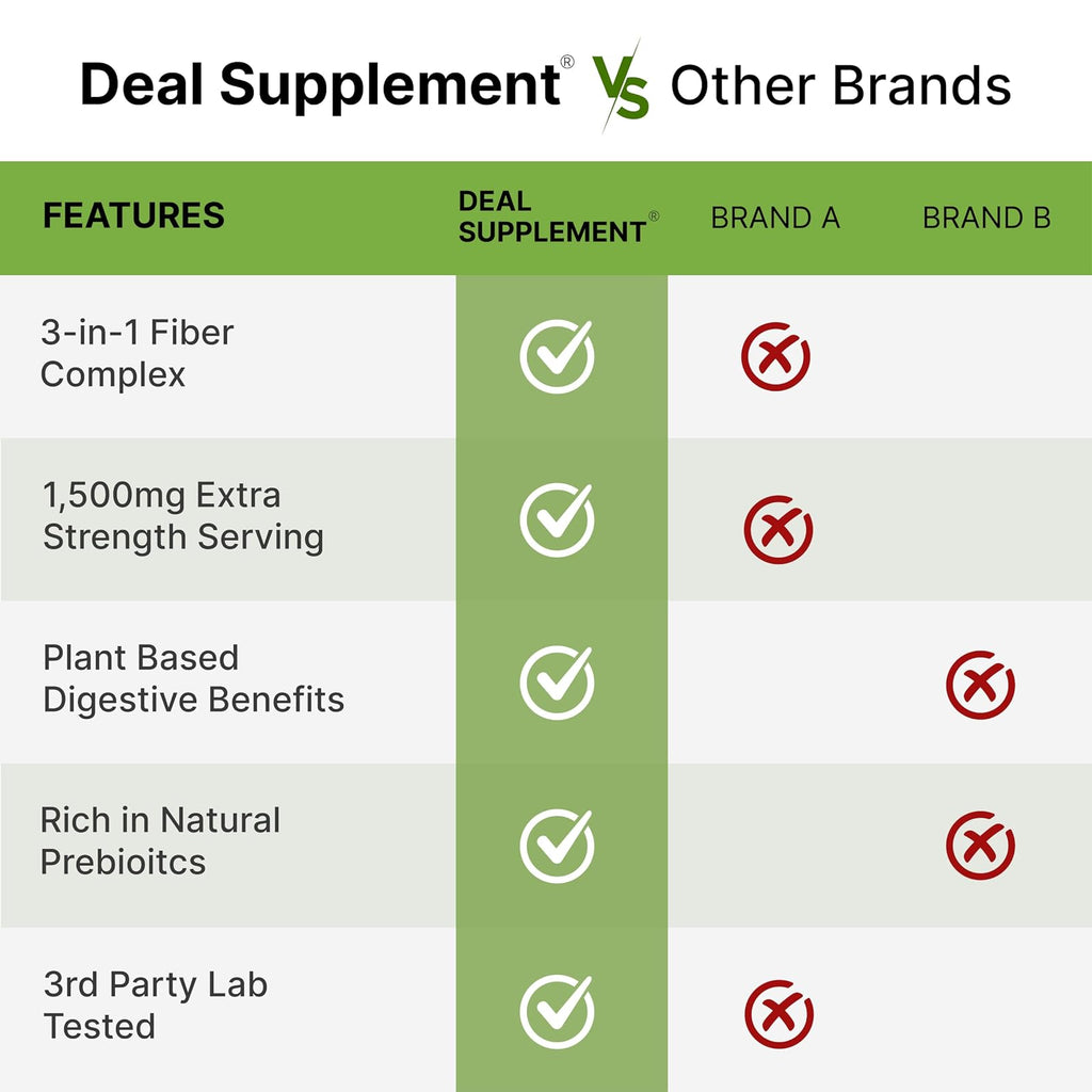 VitaminEsentials psyllium husk benefits