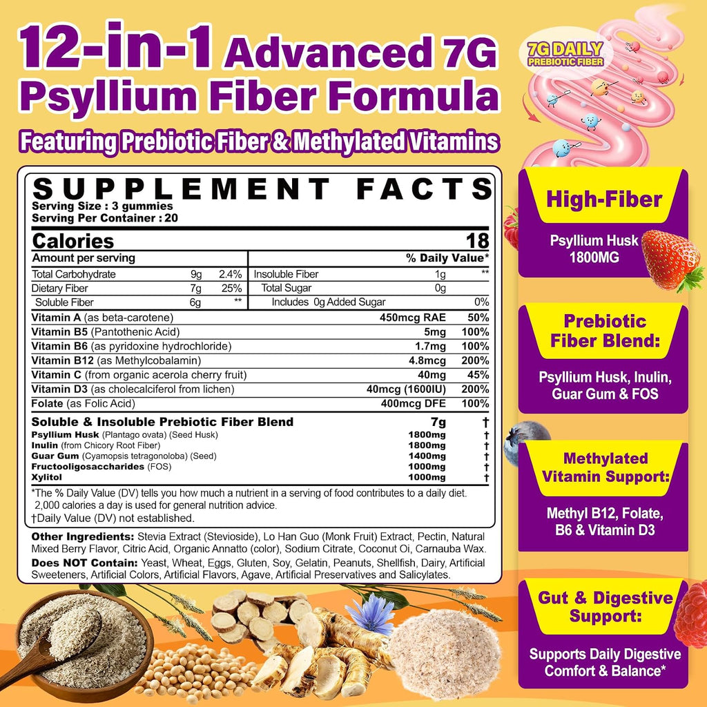 VitaminEsentials psyllium husk gummies
