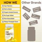VitaminEsentials saw palmetto extract