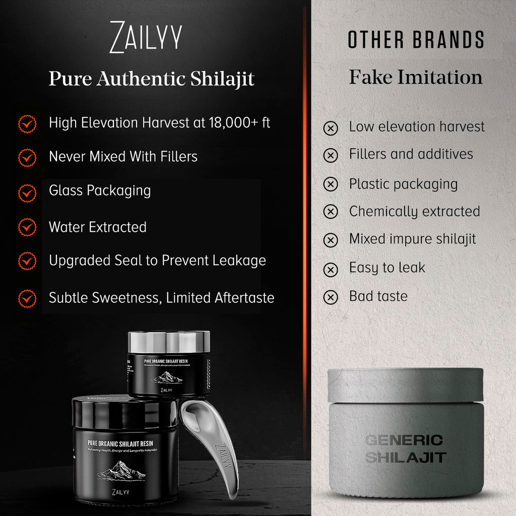 VitaminEsentials shilajit for daily health