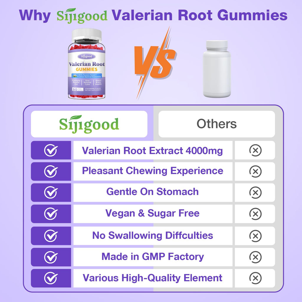 VitaminEsentials valerian root gummies