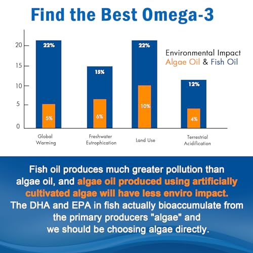 VitaminEsentials vegan omega 3 benefits