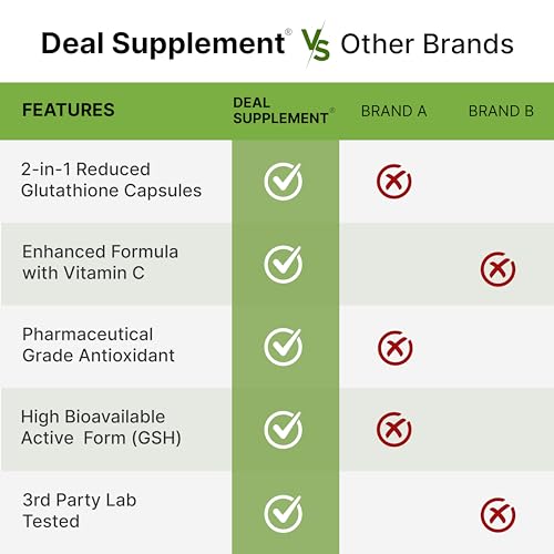 VitaminEsentials vitamin c supplement