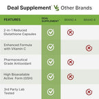 VitaminEsentials vitamin c supplement