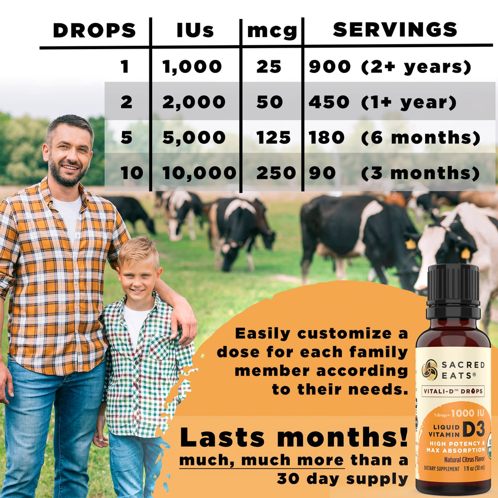 VitaminEsentials vitamin D3 1000 IU