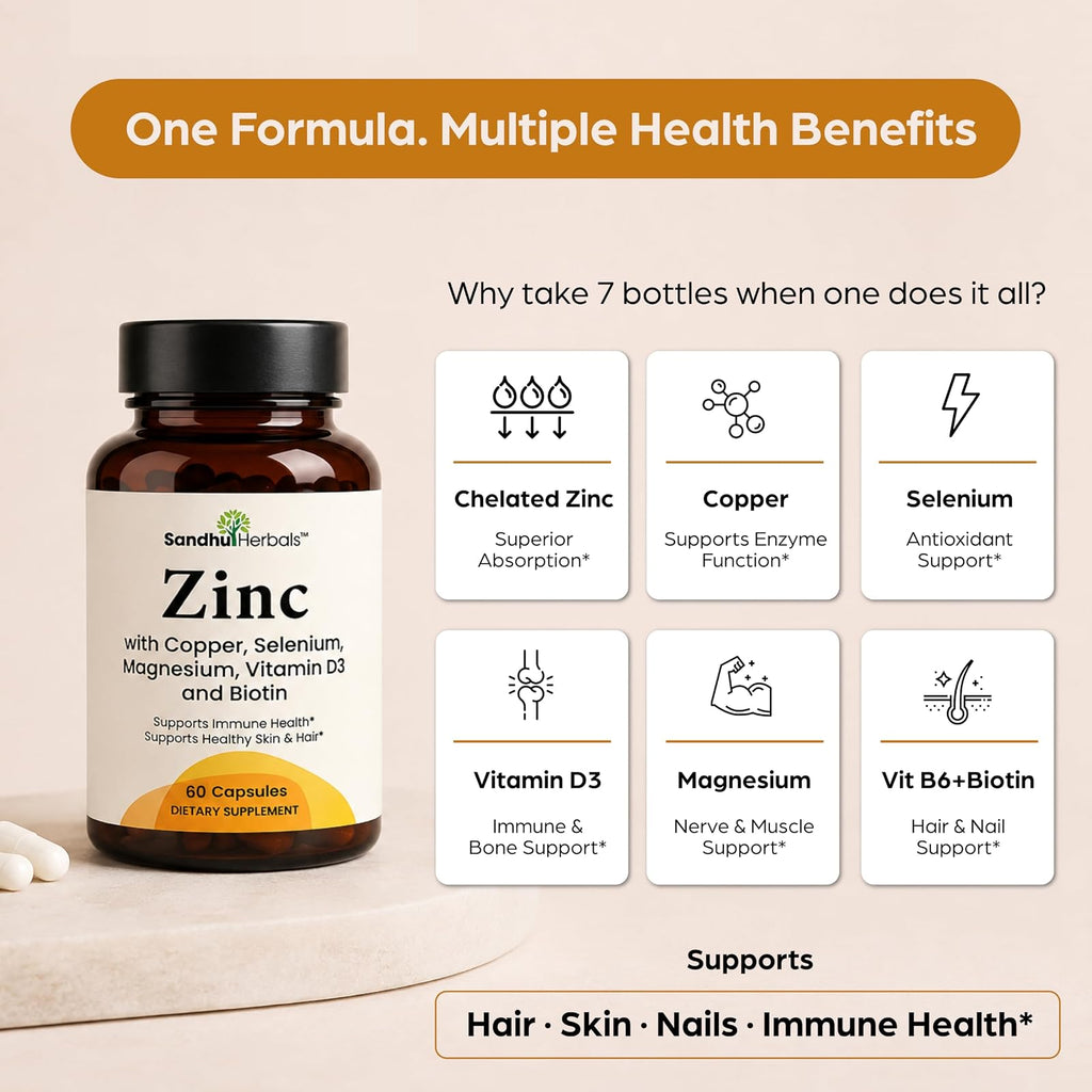 VitaminEsentials zinc capsules benefits