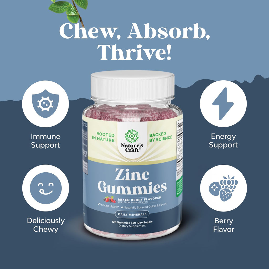 VitaminEsentials zinc gummies benefits