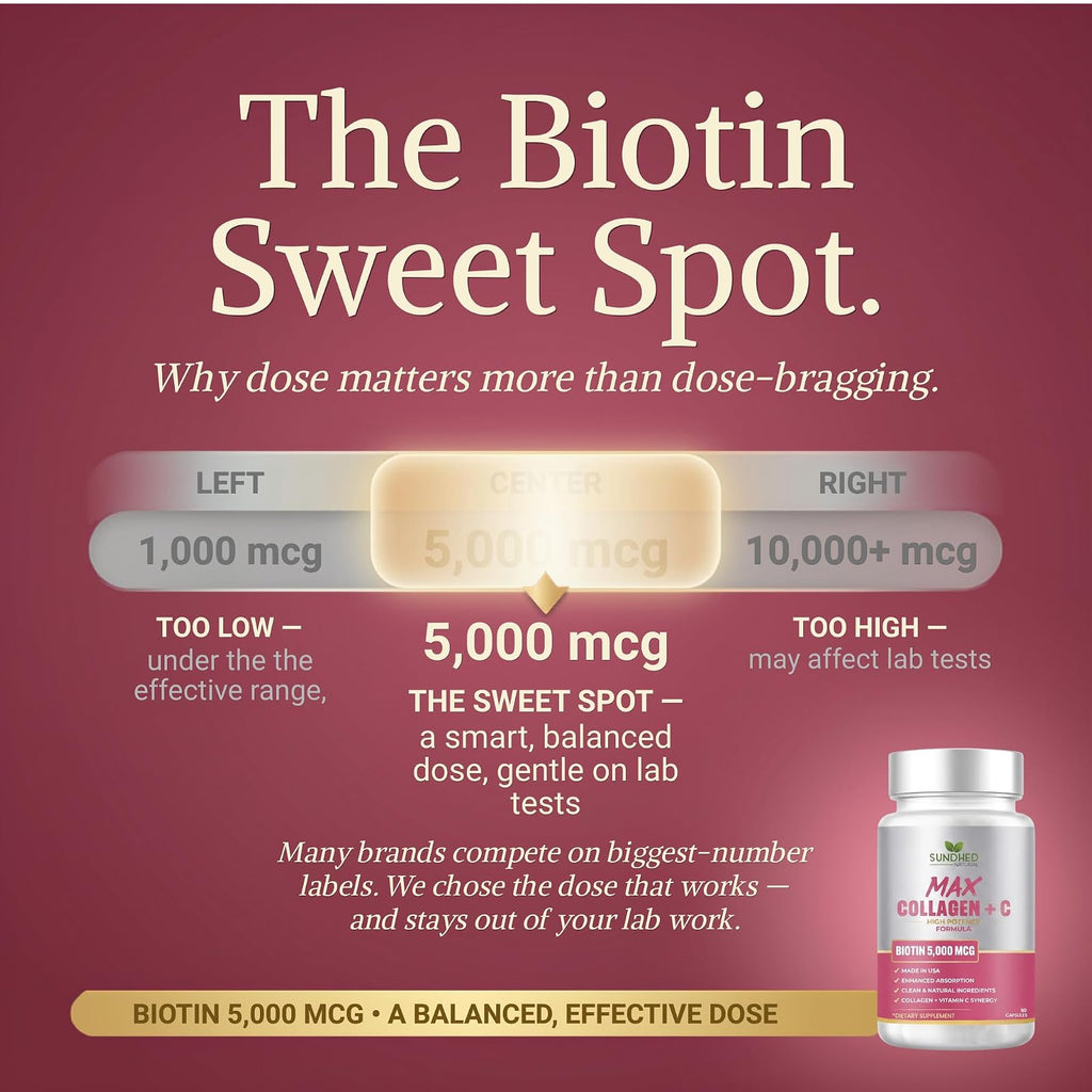 VitaminEssentials collagen for overall wellness