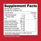 VitaminEssentials colon cleanse benefits