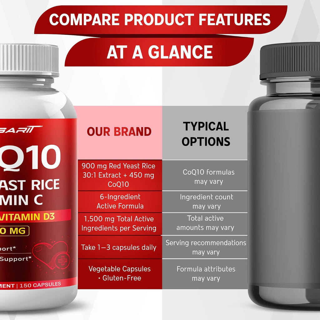 VitaminEssentials coq10 150 capsules