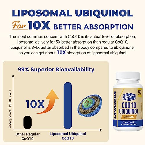 VitaminEssentials coq10 for antioxidant protection