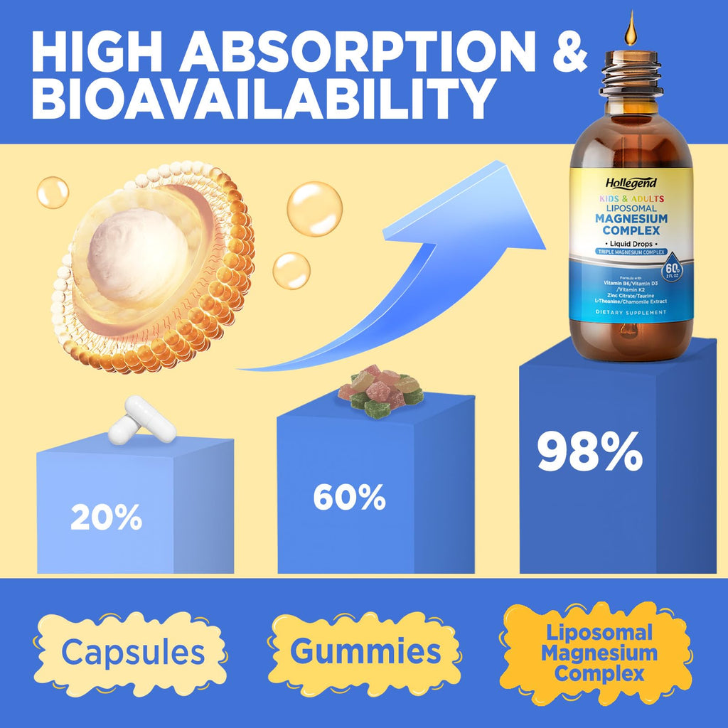 VitaminEssentials magnesium for children's health