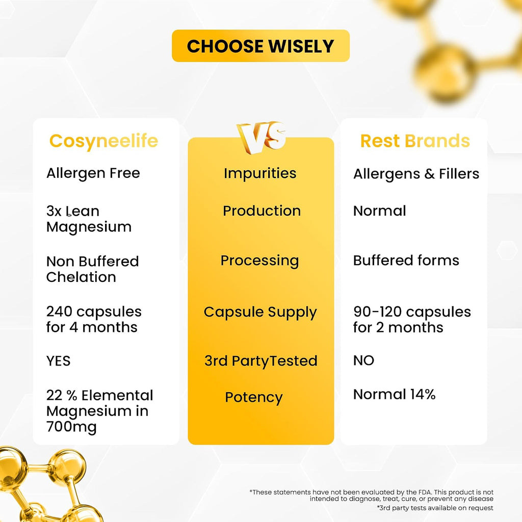 VitaminEssentials magnesium for daily wellness