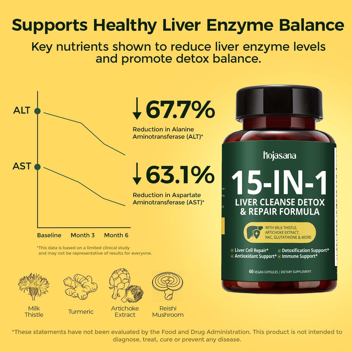 VitaminEssentials milk thistle benefits