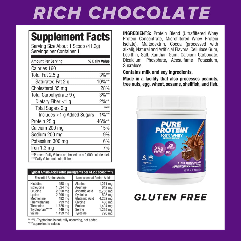 VitaminEssentials whey protein for post-workout recovery