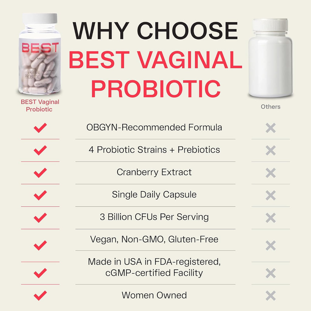 VitaminEssentials women's probiotic capsules