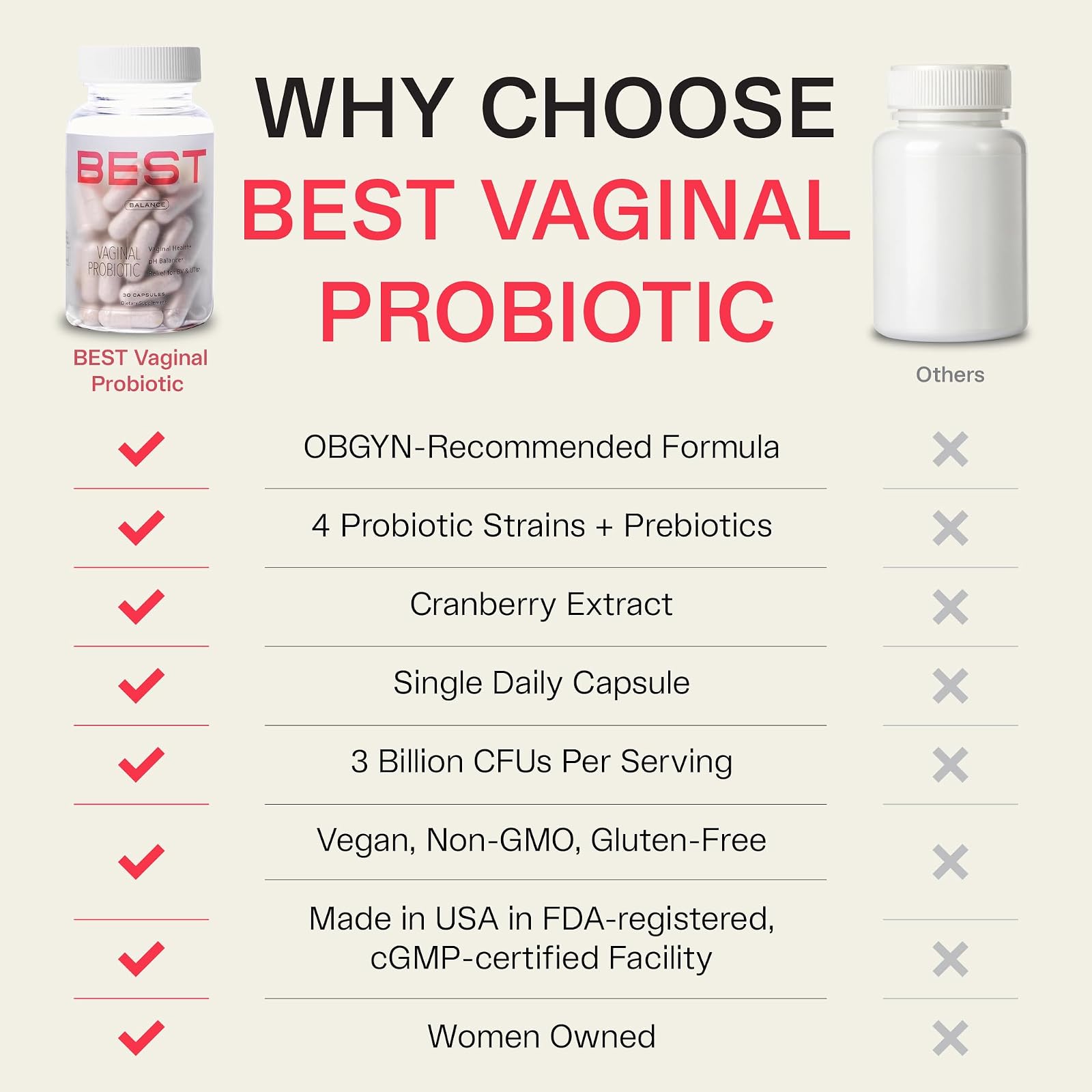 VitaminEssentials women's probiotic capsules