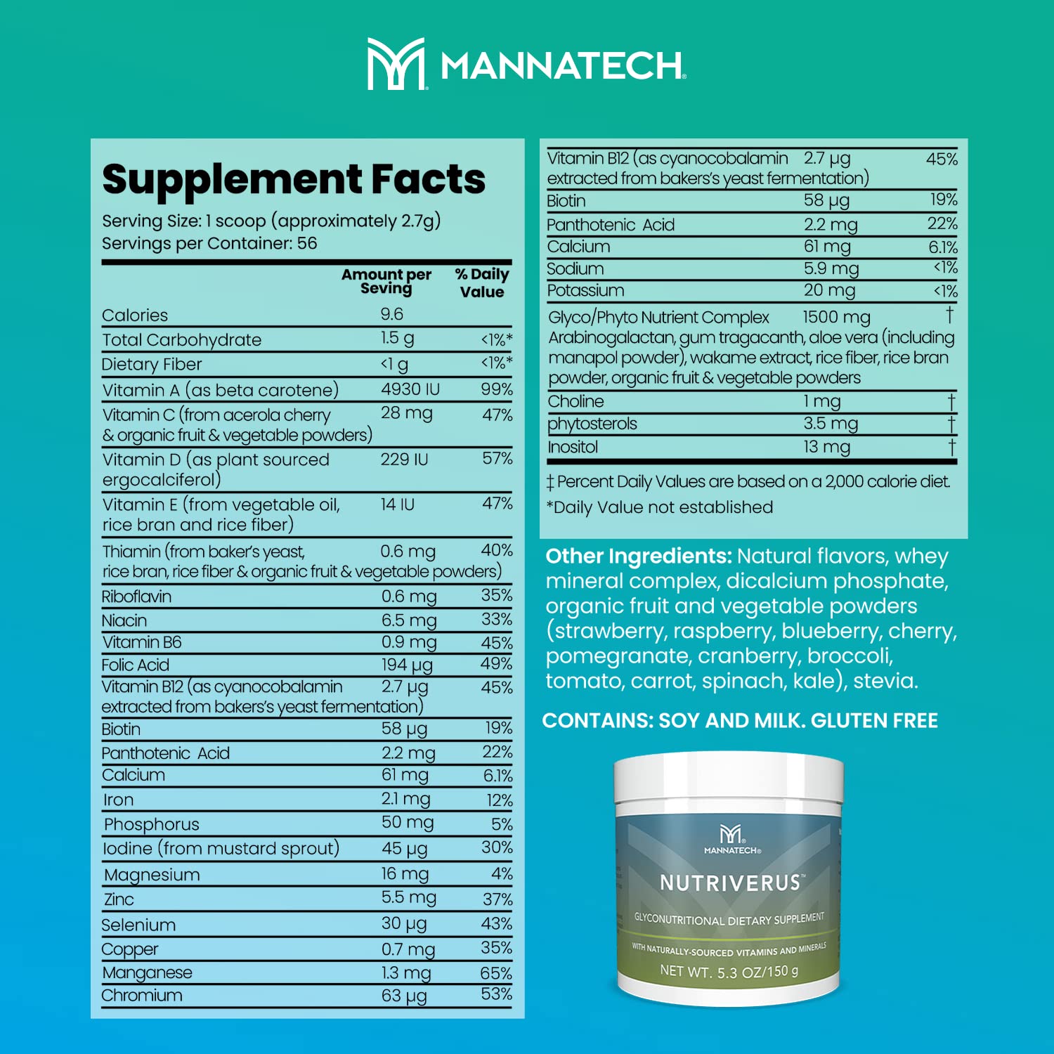 Vitamins A, C, D for daily health