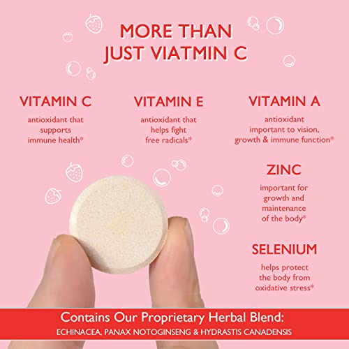 Vitamins A, C, E with zinc