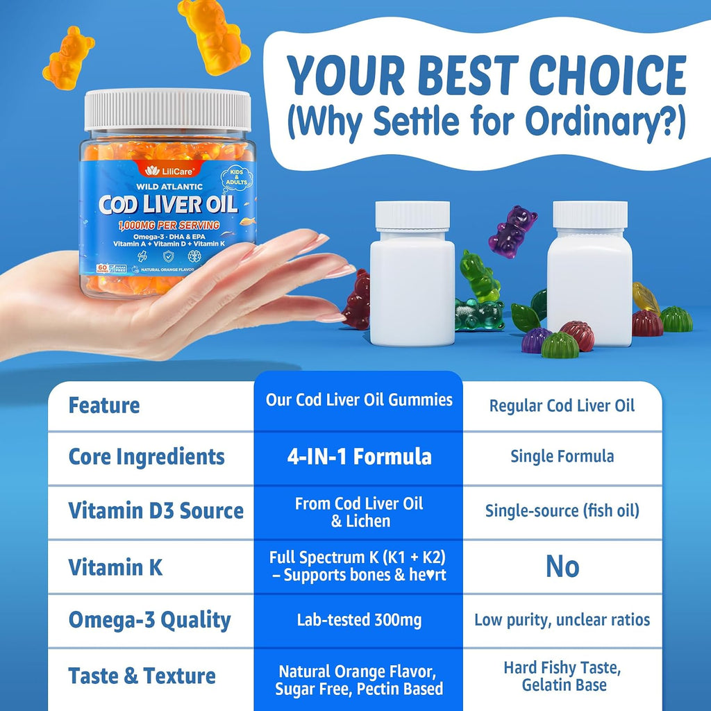 Vitamins A D3 K2 for overall health