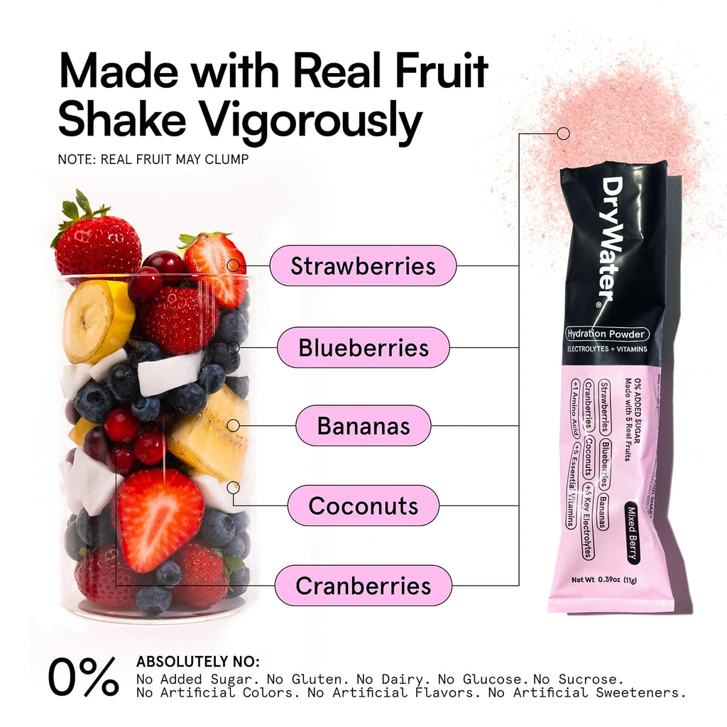 Vitamins and electrolytes for hydration