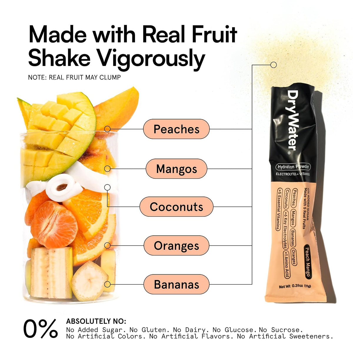 Vitamins and electrolytes for hydration