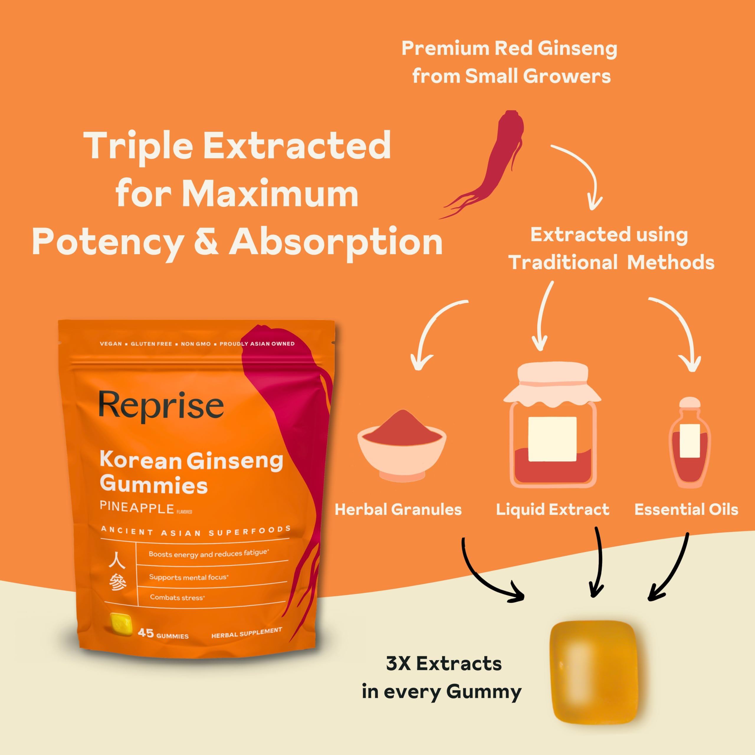 Vitamins and herbal supplements ginseng