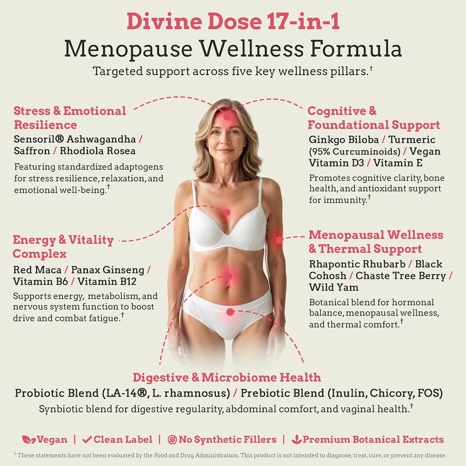 Vitamins and herbs for menopause comfort