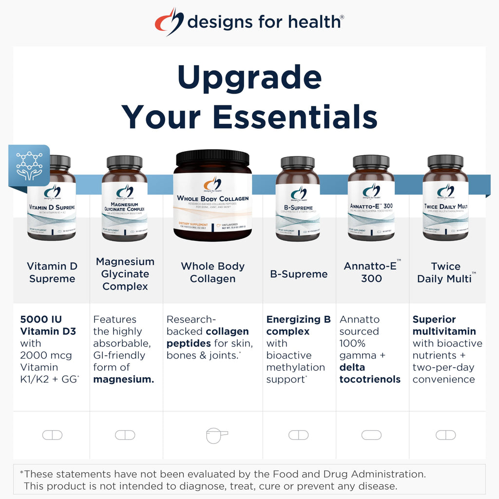 Vitamins and herbs for wellness