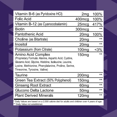 Vitamins and minerals drink mix