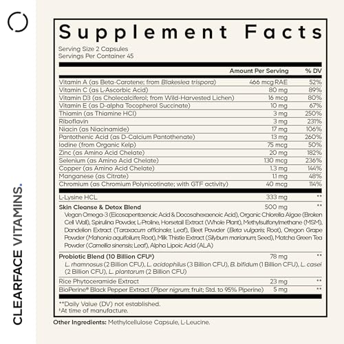 vitamins and minerals for acne support