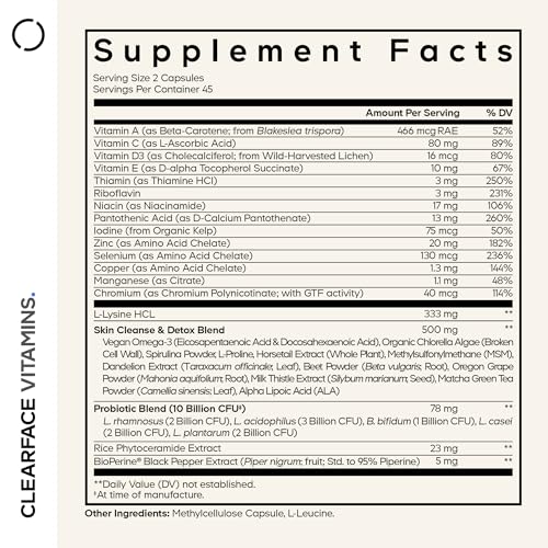 vitamins and minerals for acne support