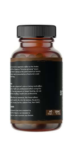 Vitamins and minerals for balanced nutrition