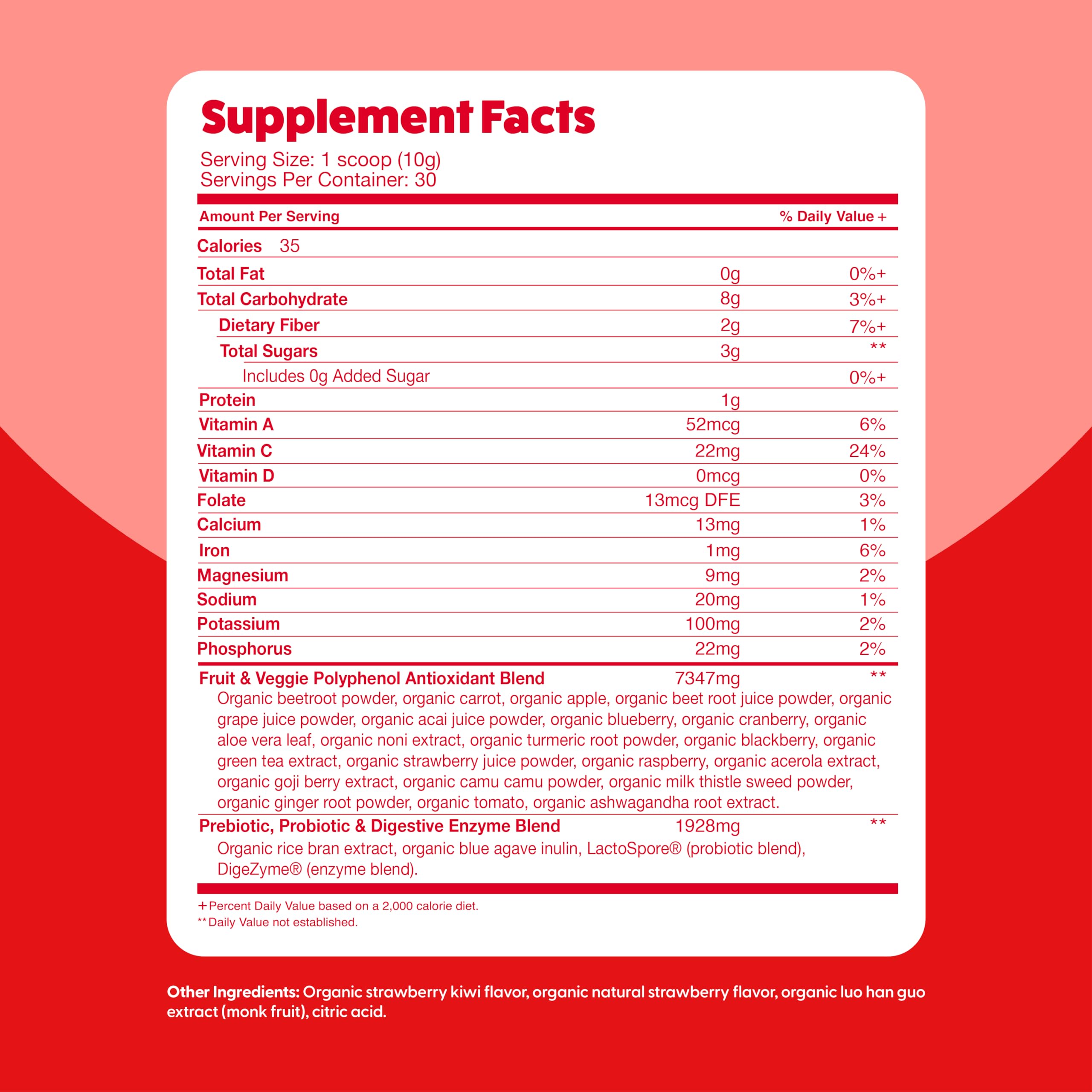 Vitamins and minerals for bloating relief