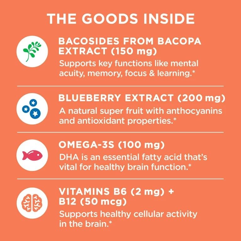 Vitamins and minerals for brain function