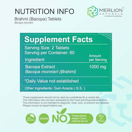 Vitamins and minerals for brain health