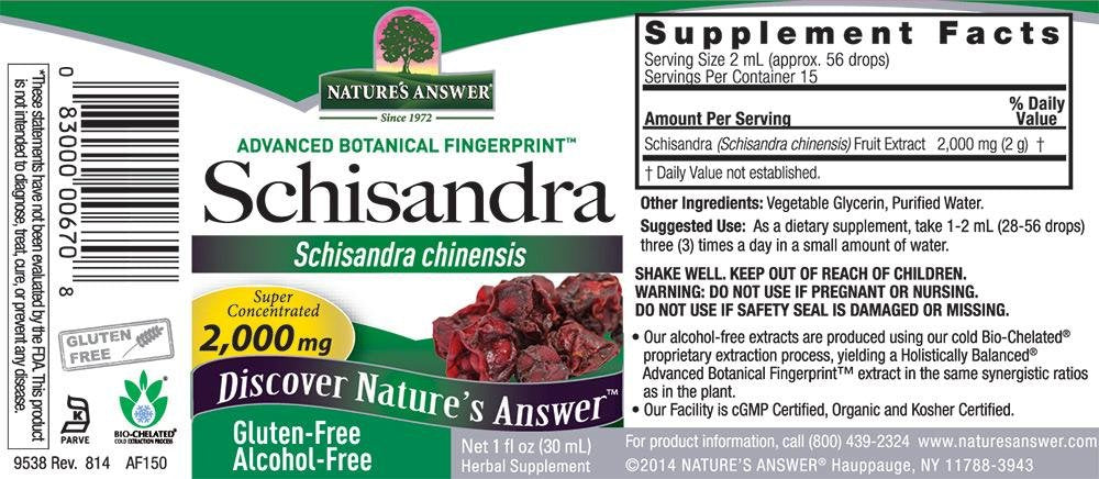Vitamins and minerals for daily health