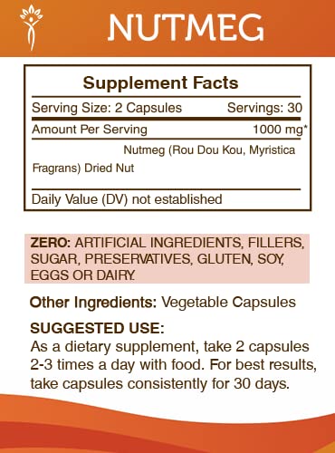 Vitamins and minerals for daily health